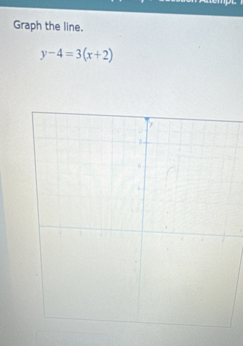 Solved: Graph the line. y-4=3(x+2) [Math]