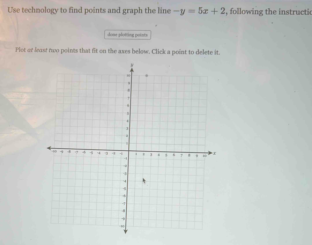 Solved: Use technology to find points and graph the line -y=5x+2 ...