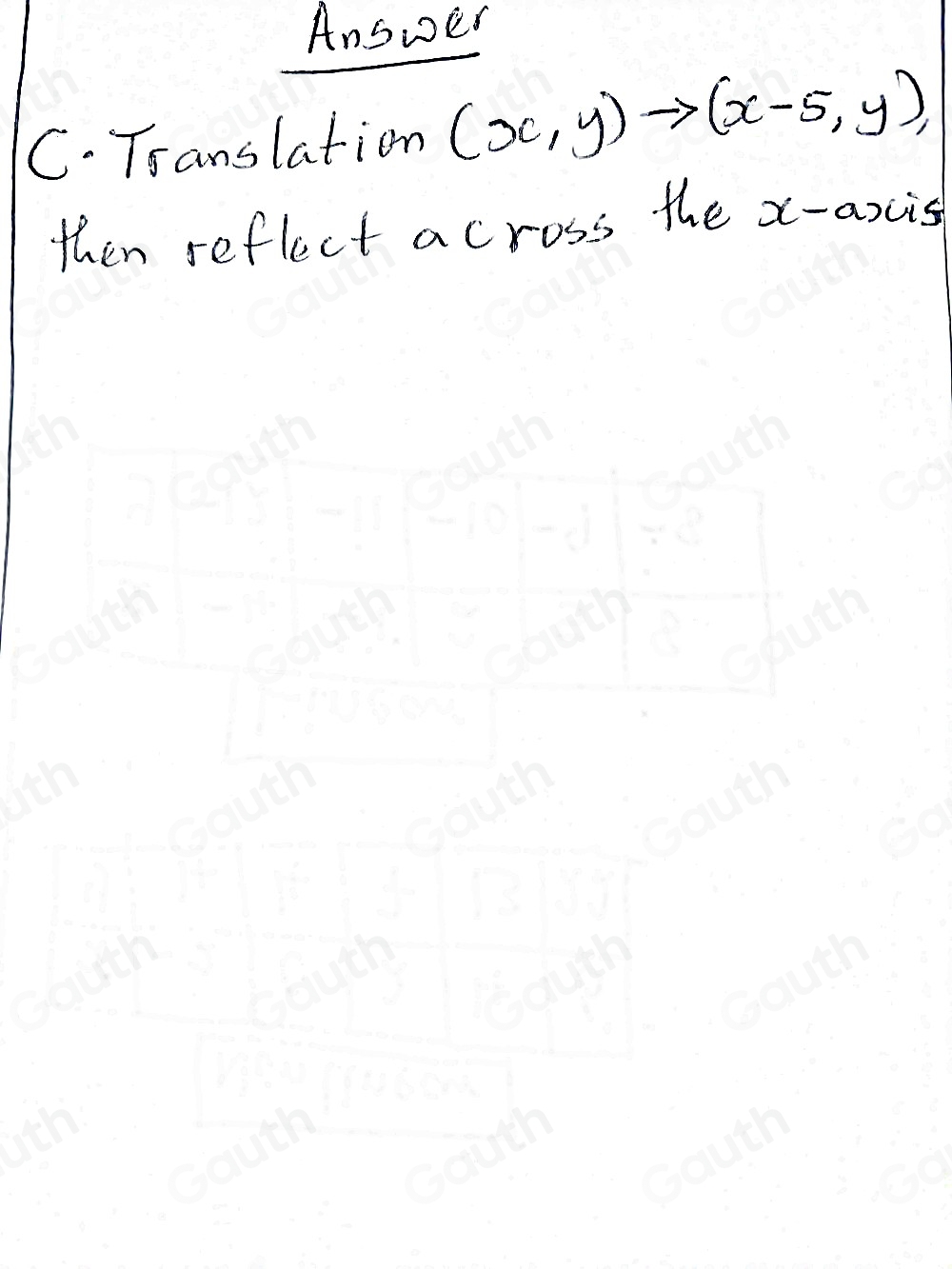 Solved: What compositions of transformations were performed on figure ...