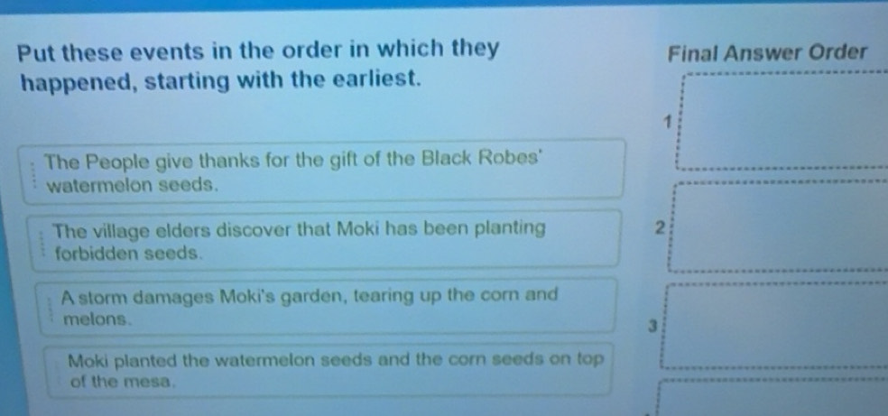 Solved: Put these events in the order in which they Final Answer Order ...