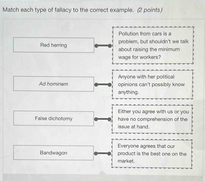 Solved: Match each type of fallacy to the correct example. (2 points) [Math]