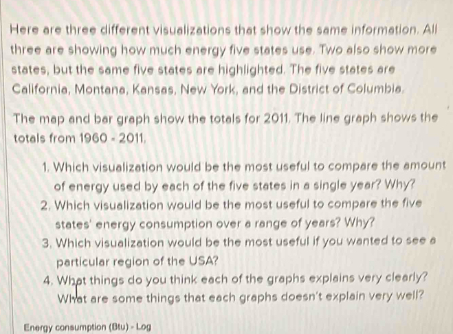 Solved: Here are three different visualizations that show the same ...