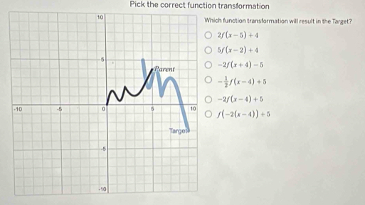 Solved: Pick the correct function transformation ch function ...
