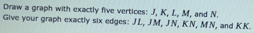 Solved: Draw a graph with exactly five vertices: J, K, L, M, and N ...