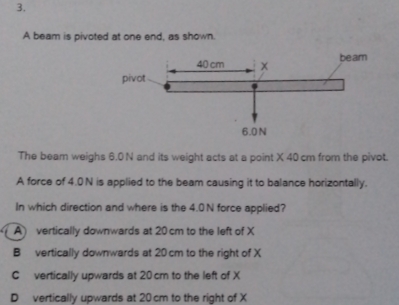 Solved: A beam is pivoted at one end, as shown. The beam weighs 6.0 N ...