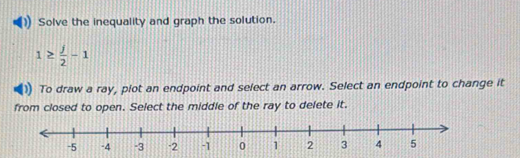 Solved: Solve the inequality and graph the solution. 1≥ j/2 -1 To draw ...
