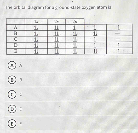 Solved: The orbital diagram for a ground-state oxygen atom is A A B B c ...