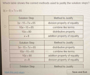 Solved: Which table shows the correct methods used to justify the ...