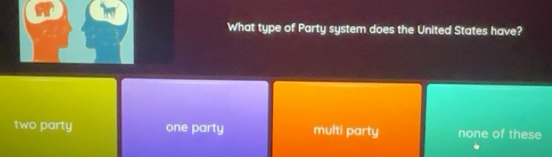 Solved: What type of Party system does the United States have? two ...