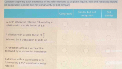 Solved: Consider applying each sequence of transformations to a given ...
