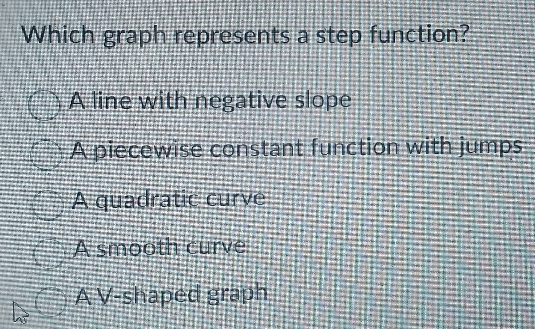 Solved: Which graph represents a step function? A line with negative ...