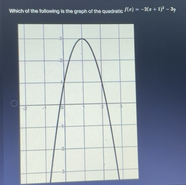 Solved: Which of the following is the graph of the quadratic f(x)=-2(x+ ...