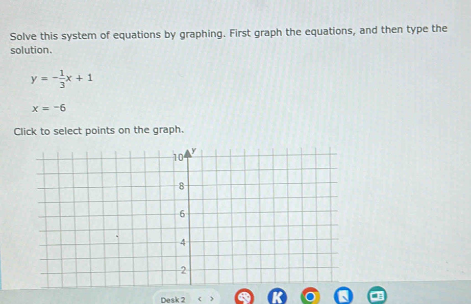 Solved: Solve this system of equations by graphing. First graph the ...