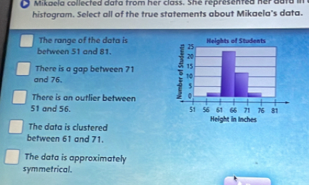 Solved: Mikaela collected data trom her class. She represented her duta ...