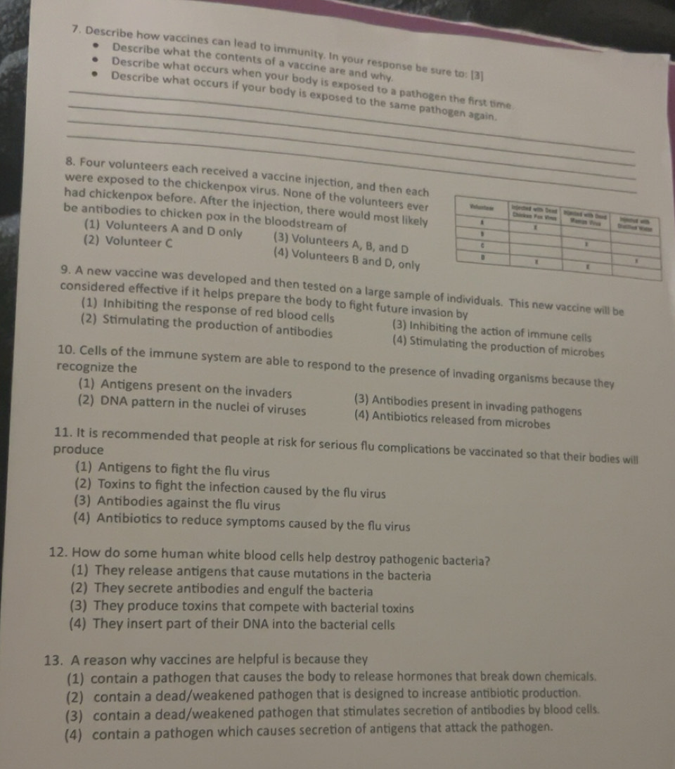 Solved: Describe how vaccines can lead to immunity. In your response be ...