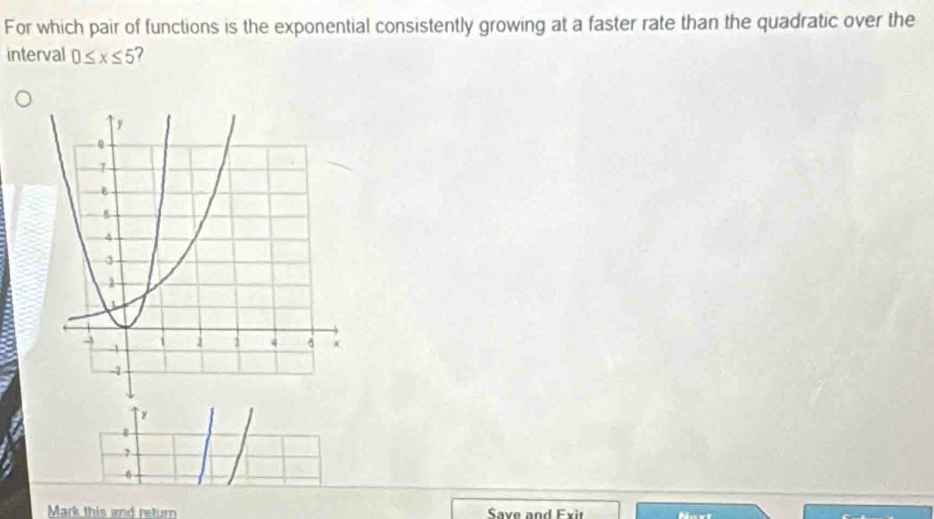 Solved: For which pair of functions is the exponential consistently ...