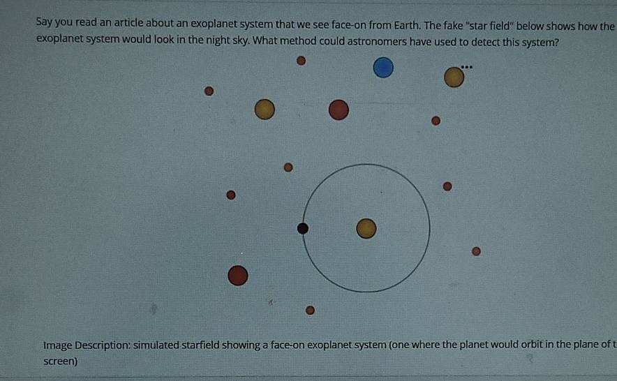 Solved: Say you read an article about an exoplanet system that we see ...