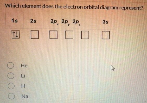 Resuelto:Which element does the electron orbital diagram represent? He ...