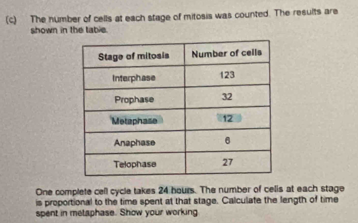 Solved: The number of cells at each stage of mitosis was counted. The ...