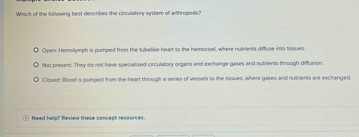 Solved: Which of the following best describes the circulatory system of ...