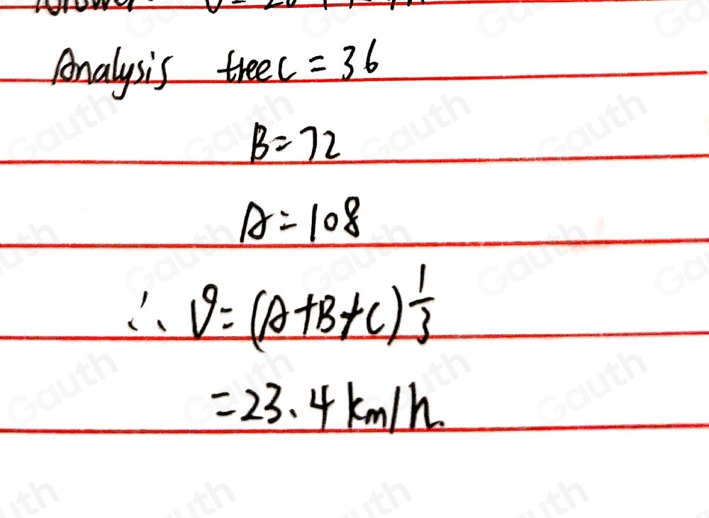 Solved: The graphs below shows the rate of water conduction up three ...