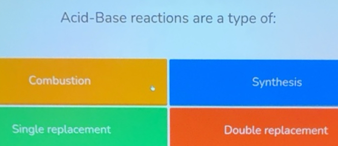 Gelöst:Acid-Base reactions are a type of: Combustion Synthesis Single ...