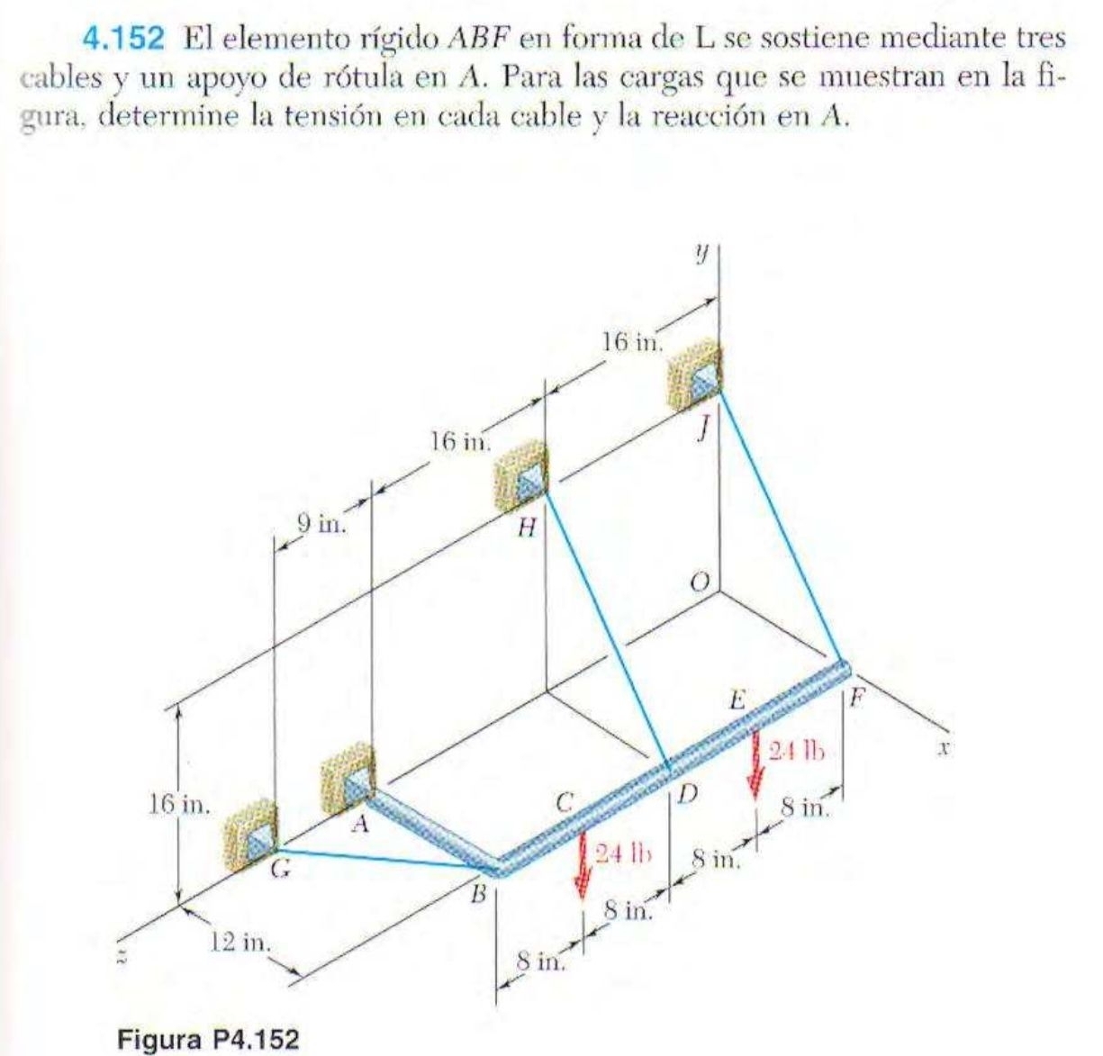 Resuelto:4.152 El elemento rígido ABF en forma de L se sostiene ...