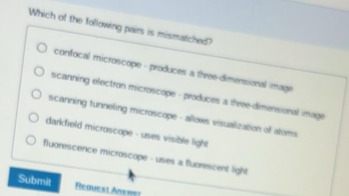 Solved: Which of the following pairs is mismatched? confocal microscope ...