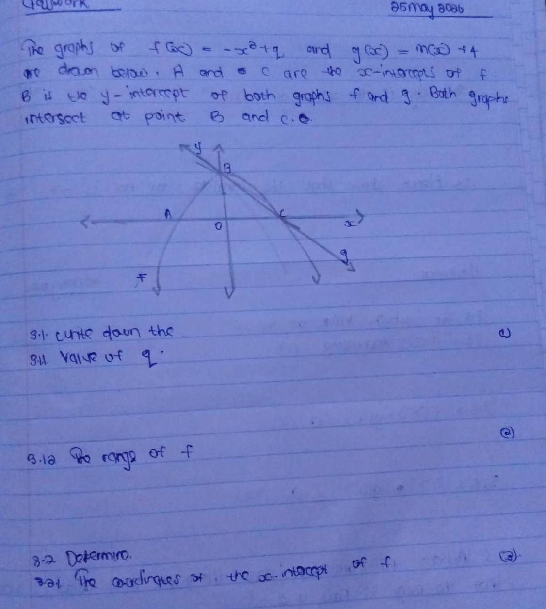 Solved: a5may 8006 "The graphs of f(x)=-x^2+q and g(x)=ln (x)+4 ae ...