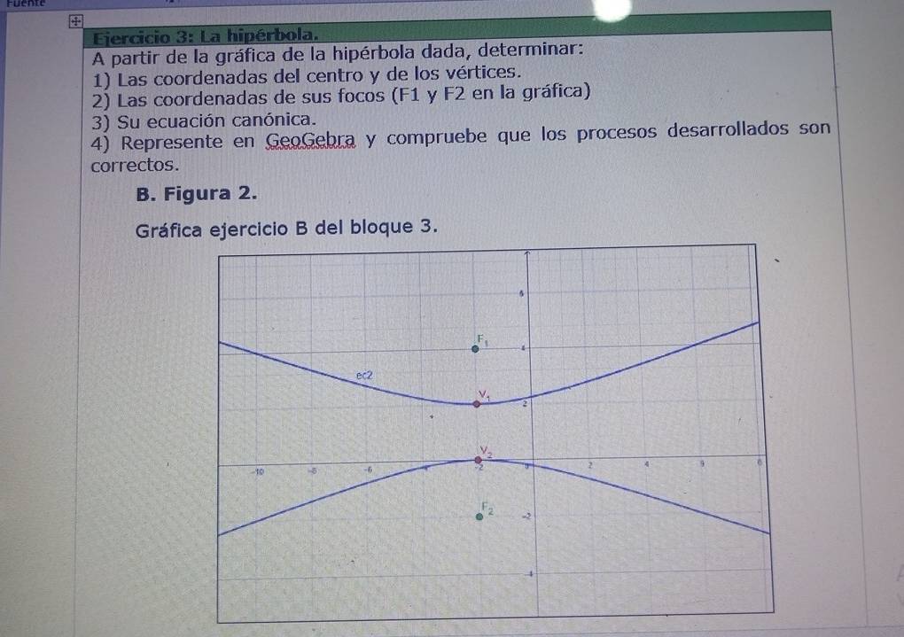 Resuelto:Euente Ejercicio 3: La hipérbola. A partir de la gráfica de la hipérbola dada, determinar:
