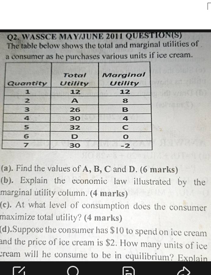 Solved: WASSCE MAY/JUNE 2011 QUESTION(S) The table below shows the ...
