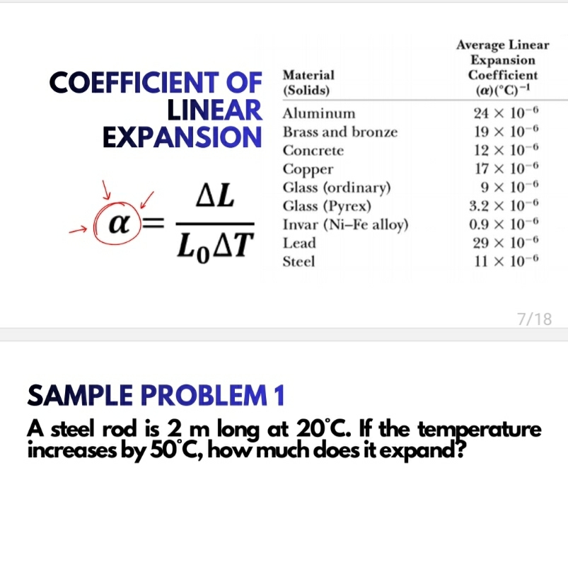 Solved: Average Linear Expansion Material Coefficient COEFFICIENT OF ...