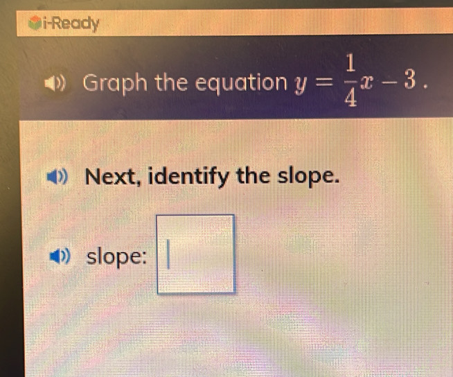 Solved: i-Ready Graph the equation y= 1/4 x-3. Next, identify the slope ...