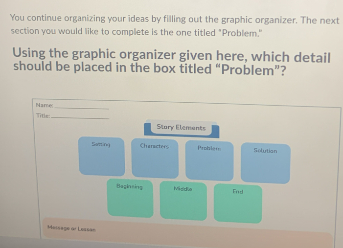 Solved: You continue organizing your ideas by filling out the graphic ...