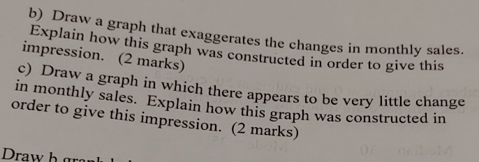 Solved: Draw a graph that exaggerates the changes in monthly sales ...
