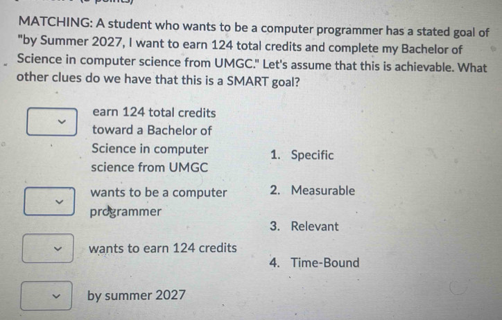 Solved: MATCHING: A student who wants to be a computer programmer has a stated goal of "by ...