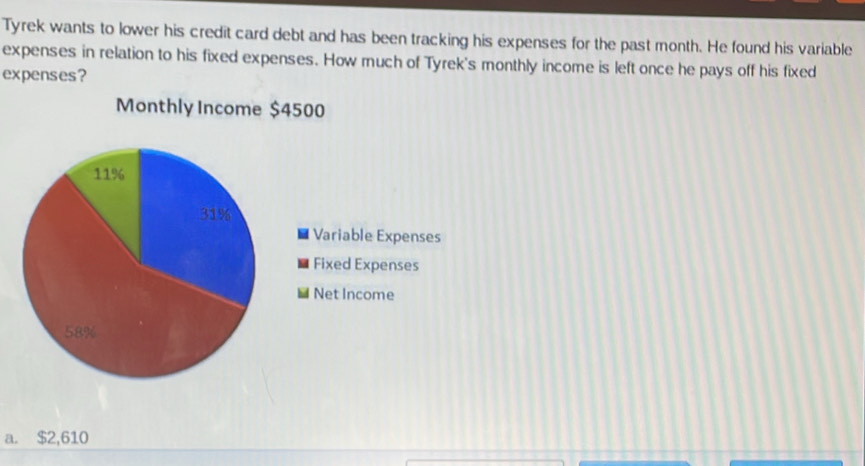 Solved: Tyrek wants to lower his credit card debt and has been tracking ...