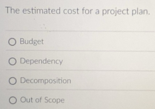 Solved: The estimated cost for a project plan. Budget Dependency ...