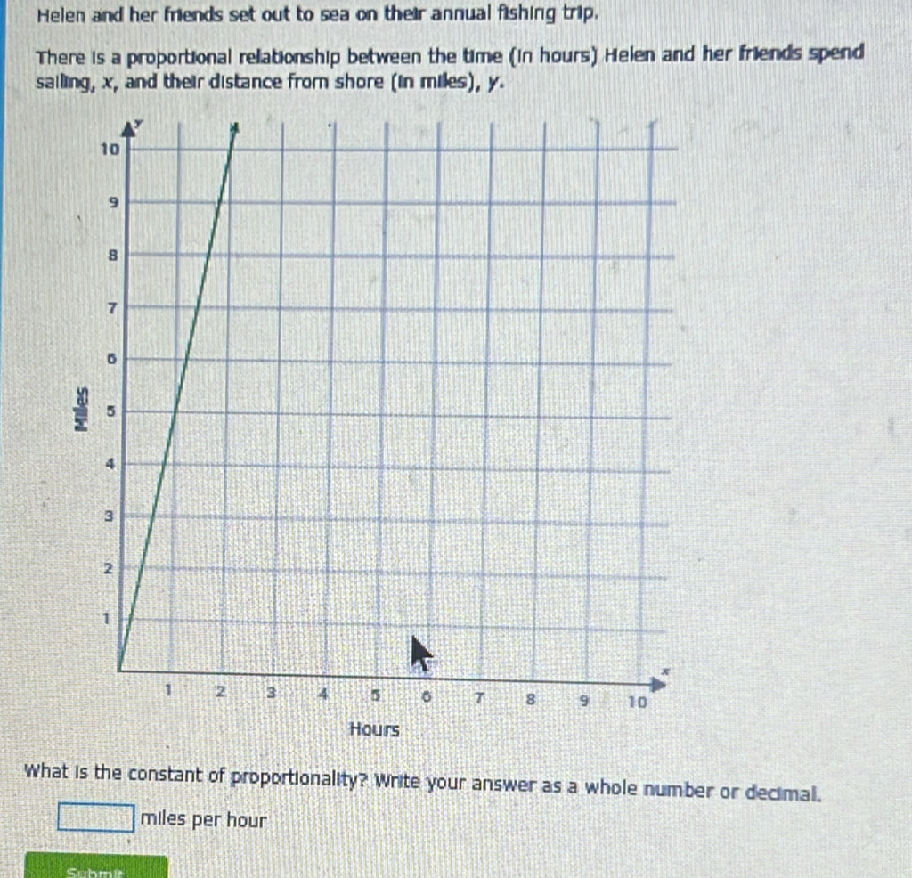 Solved: Helen and her friends set out to sea on their annual fishing ...