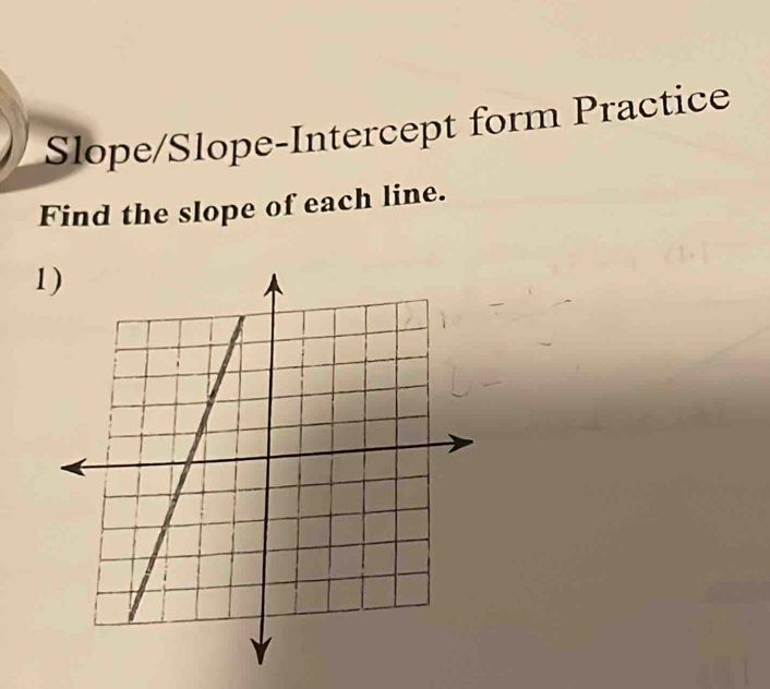 Solved: Slope/Slope-Intercept form Practice Find the slope of each line ...