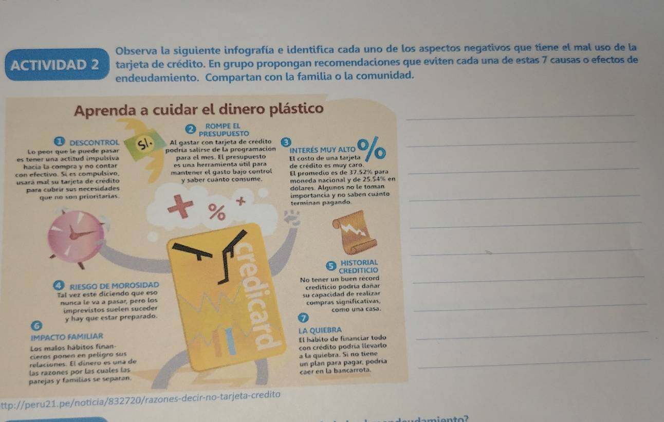 Resuelto:Observa la siguiente infografía e identifica cada uno de los ...