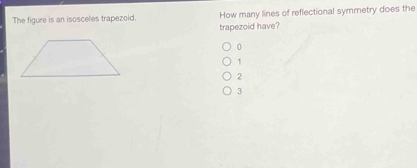 Solved: The figure is an isosceles trapezoid. How many lines of ...