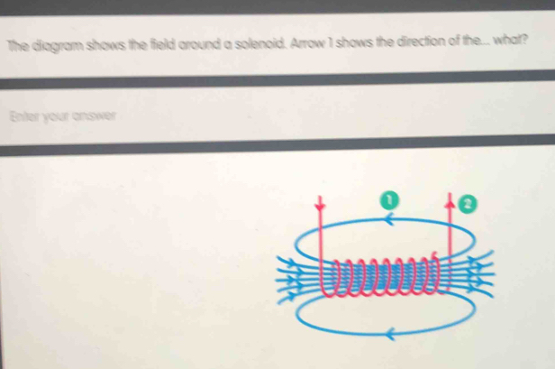 Solved: The diagram shows the field around a solenoid. Arrow 1 shows ...