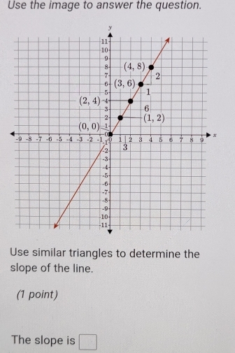 Solved: Use the image to answer the question. Use similar triangles to ...