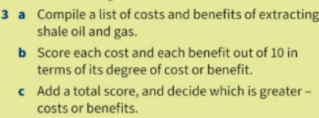 Solved: a Compile a list of costs and benefits of extracting shale oil ...