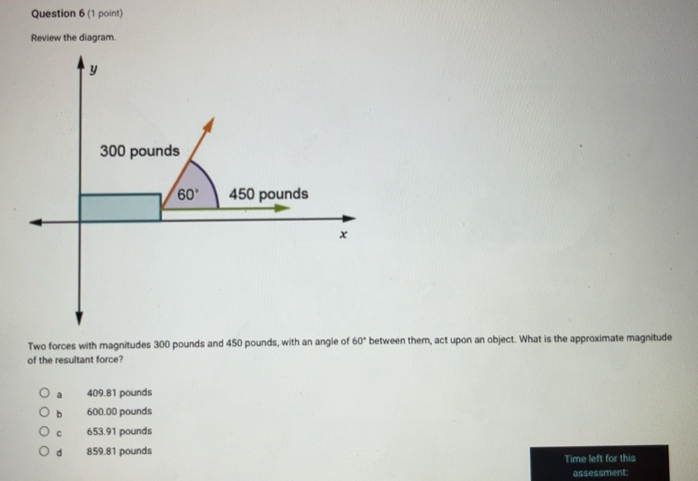 Gelöst:Review the diagram. y 300 pounds 60° 450 pounds x Two forces ...