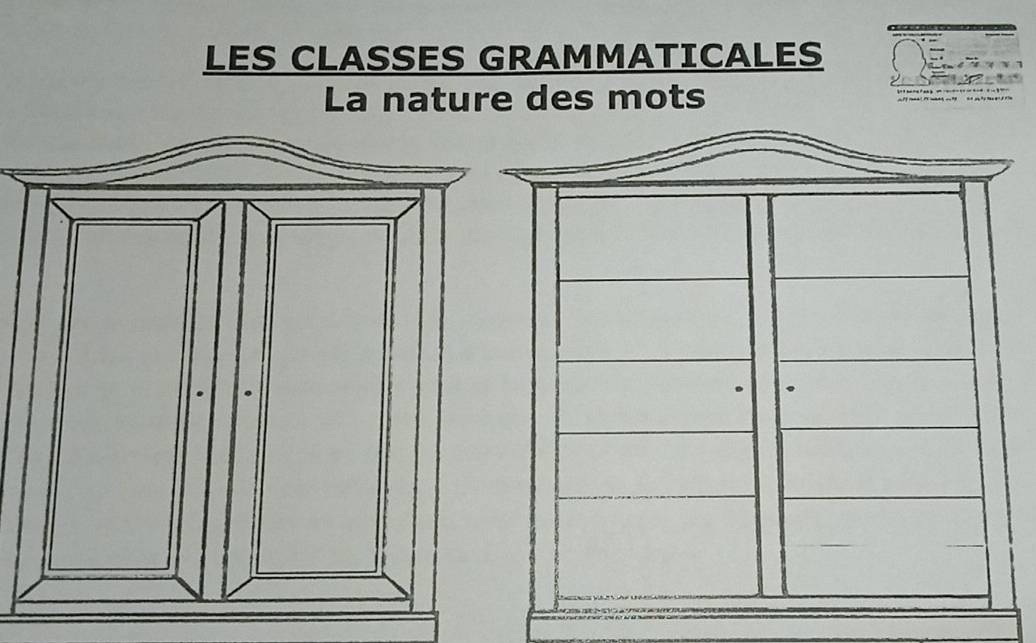 Résolu Les Classes Grammaticales La Nature Des Mots
