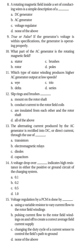 Solved: A rotating magnetic field inside a set of conduct- ing wires is ...
