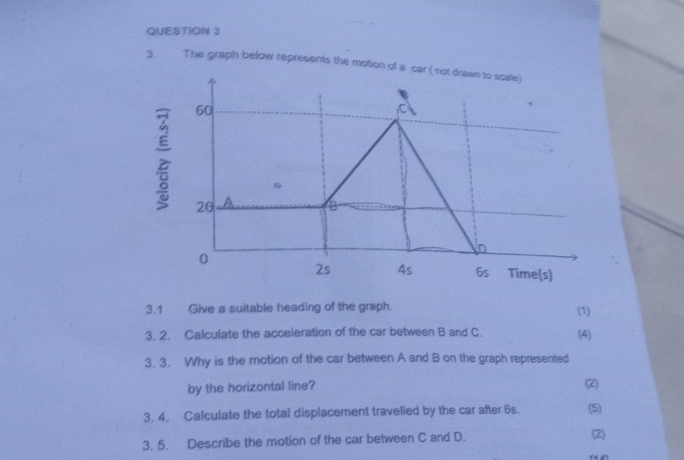 Résolu :The graph below represents the motion of a car ( not drawn to ...