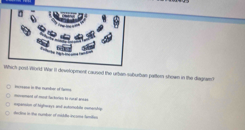 Solved: post-World War II development caused the urban-suburban pattern ...
